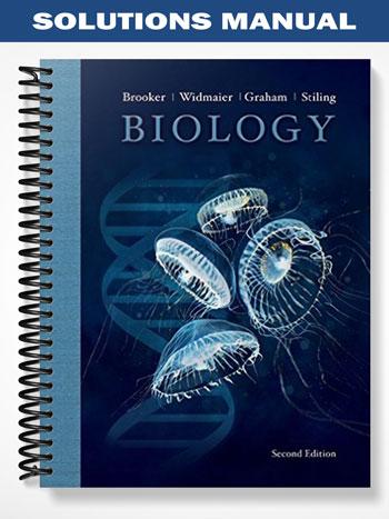 Solutions Manual for Biology 2nd Edition by Brooker - Tutor website