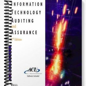 Solutions Manual for Electrical Machines Drives and Power Systems 6th ...